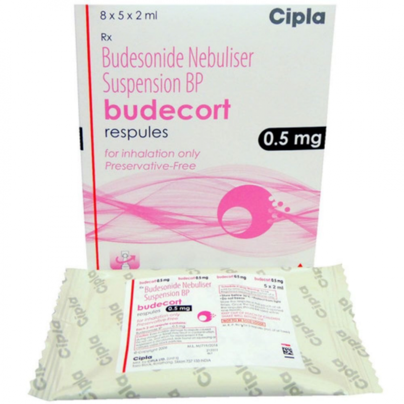Budecort 0.5mg Respules (2ml Each) - Uses, Price, Substitute, Side ...