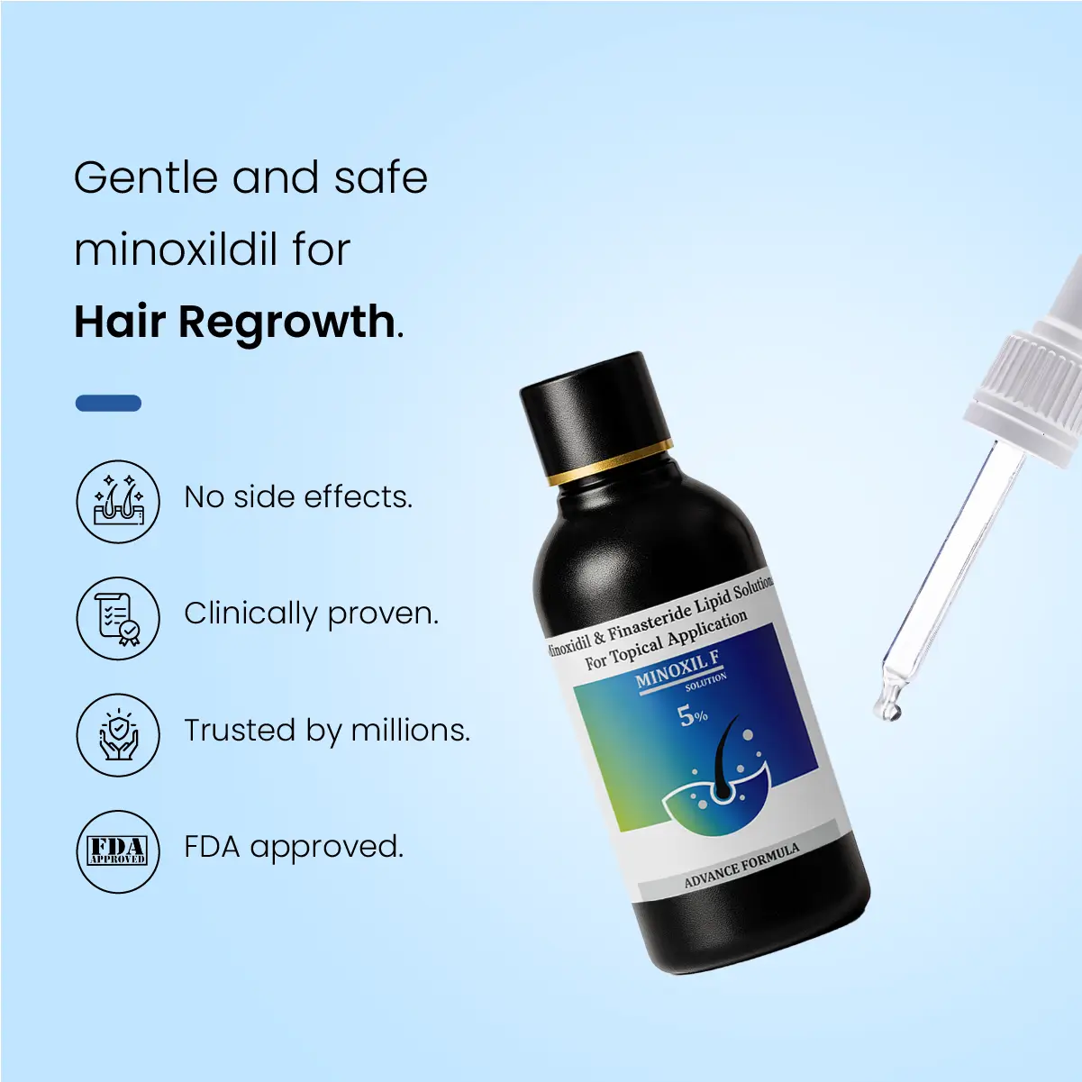 Minoxil F 5% Solution - Price, Uses, Benefits