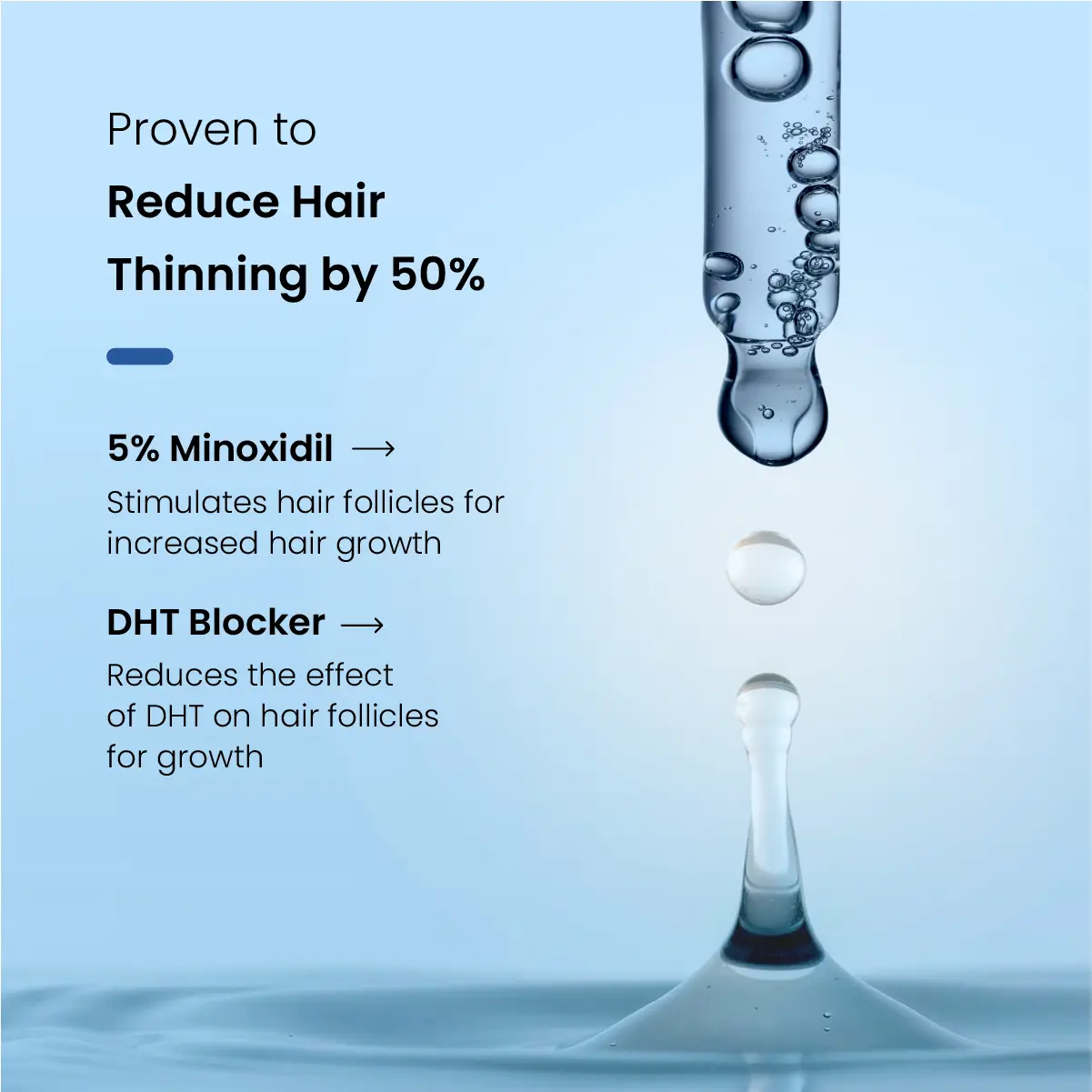 Minoxil F 5% Solution - Price, Uses, Benefits
