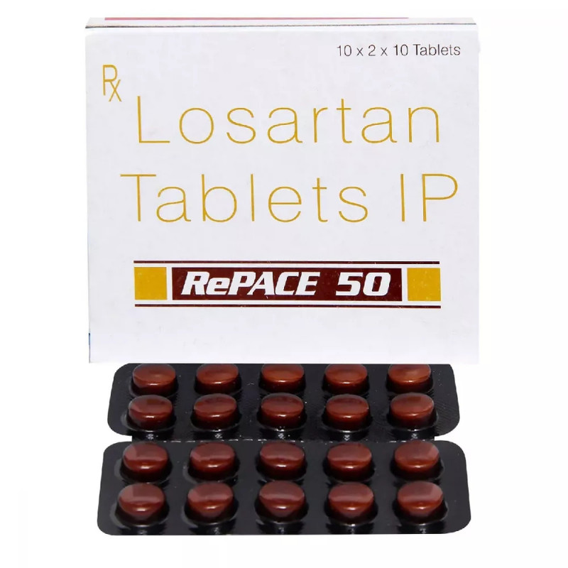 Repace 50 Tablet - Uses, Price, Substitute, Side Effects and Benefits