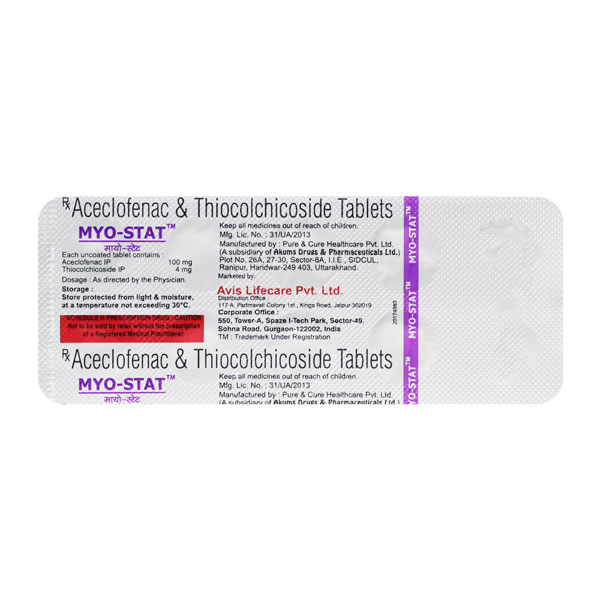 Myostat Tablet - Uses, Price, Substitute, Side Effects and Benefits