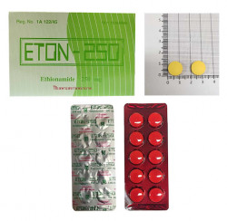 Eton 250mg Tablet - Uses, Price, Side Effects, Substitute